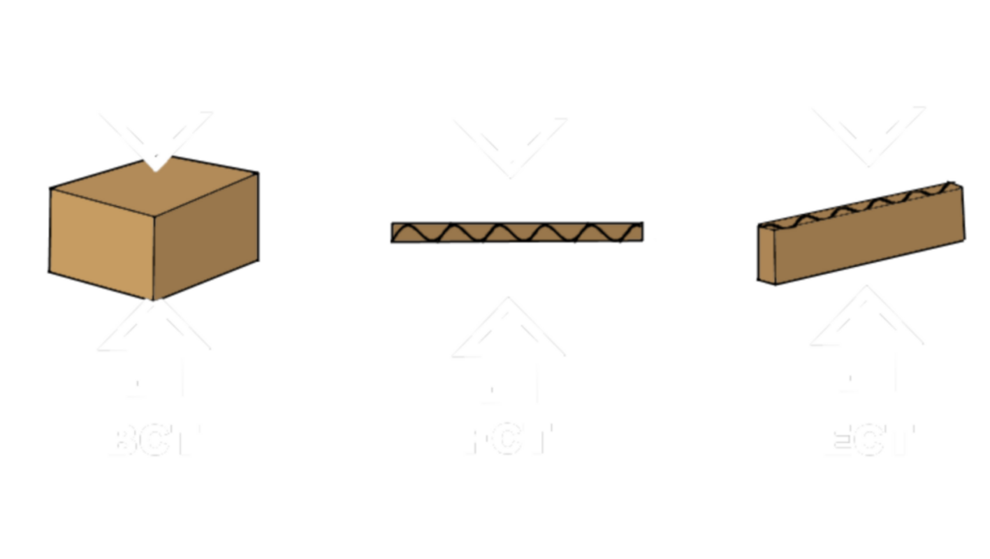 WELLPAPP - Emballageteknik